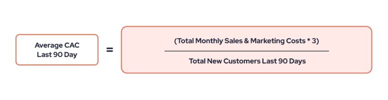 CAC Calculator | Customer Acquisition Cost formula